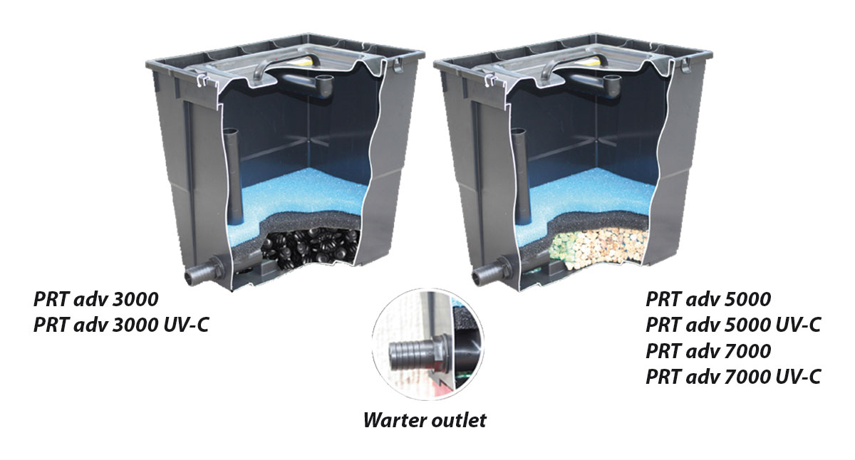 PRATICO advance 3000-5000-7000 - NEWA Tecno Industria